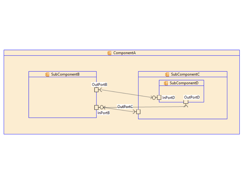 Actifsource - Actifsource V11.4.0